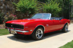 Classic Car Insurance – Grundy Insurance
